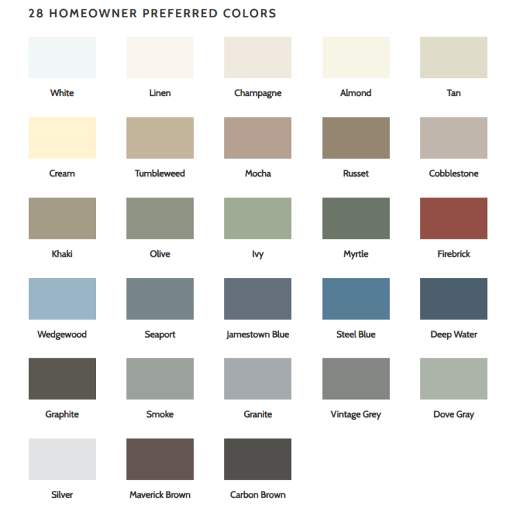 Norandex Siding - Up and Above Contractors, LLC